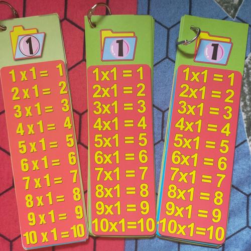 Jual Tabel Perkalian - Jakarta Selatan - MOZAQI shop | Tokopedia