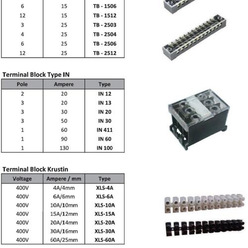 Jual Terminal Block Krustin XLS-15A, XLS-20A, XLS-30A. 400V - Kota ...
