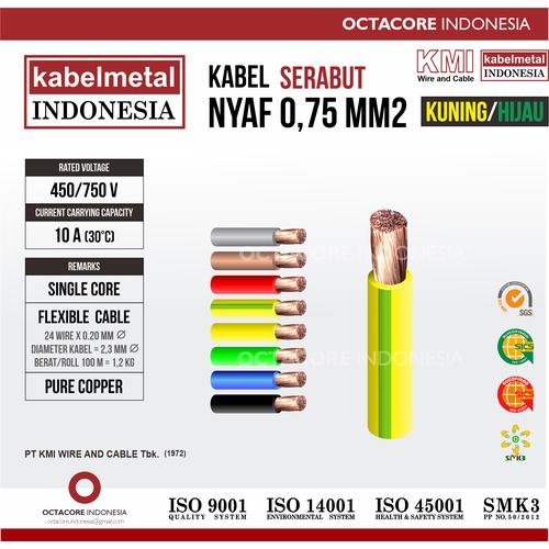 0 75 Mm2 Kabel Belastbarkeit