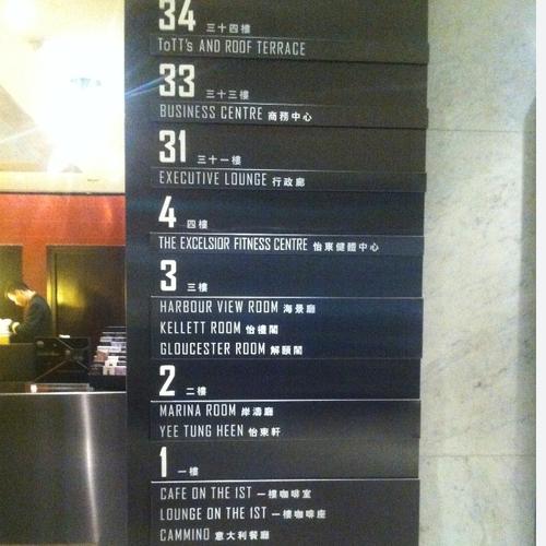 Jual direktori lift elevator nama lantai sign tanda board papan ...