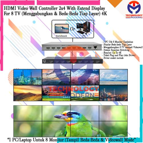 Jual HDMI Video Wall Controller 2x4 with Extend Display 8 TV (Gabung ...