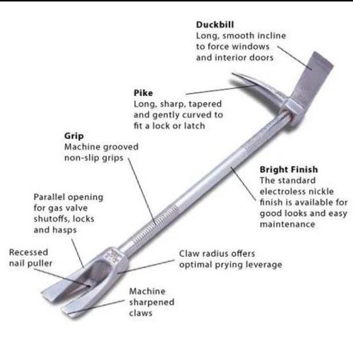 Jual HOOLIGAN HALLIGAN TOOL FORCIBLE ENTRY - Jakarta Barat - Pakar ...