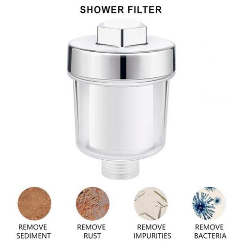Jual Filter PP Shower Mandi / Keran Air Kamar Mandi / Saringan Air - 1 ...