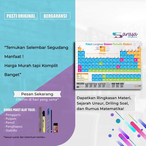 Jual TABEL PERIODIK MODERN UKURAN A2 ( 59,4 x 42 CM ) (UKURAN POSTER ...