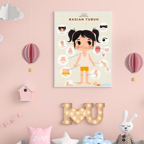 Jual BEBEGENIC Poster Edukasi Anak Aesthetic - Poster Belajar & Mainan ...