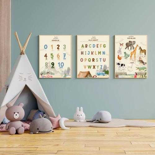 Jual BEBEGENIC Poster Edukasi Anak Aesthetic - Poster Belajar & Mainan ...