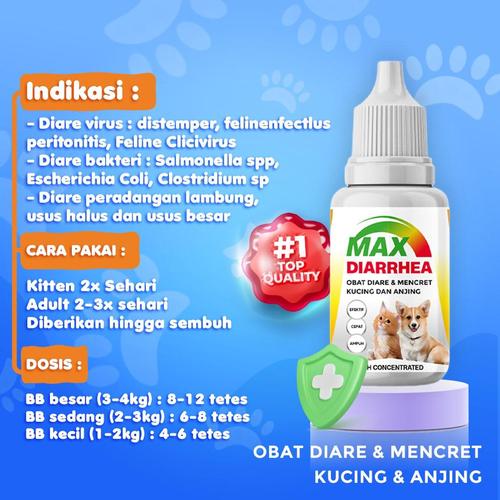 Jual MAX DIARRHEA Obat diare mencret kembung pada kucing anjing 30ml ...