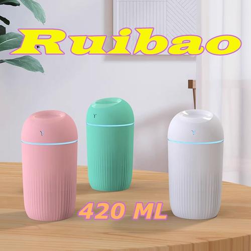 Jual Car USB Humidifier Air Purifier Pelembab Pewangi Mobil Ruangan ...