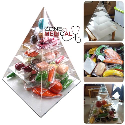 Jual Manikin food model piramida/ Manikin Piramida food model buah ...