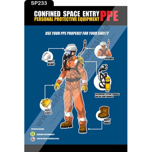 Jual SP233 Poster K3 Safety A2 Blok - Confined Space Entry PPE - Kota ...