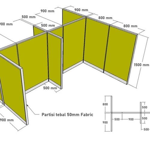 Jual Panel partisi pembatas ruangan kantor / sekat kantor / workstation ...