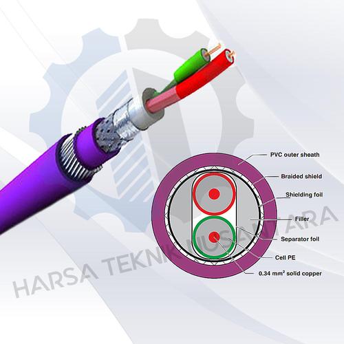 Jual Kabel PROFIBUS PHOENIX CONTACT SAC-2P-910 BUS SYSTEM CABLE - Kab ...