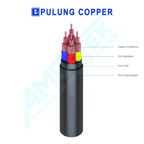 Jual Kabel NYY 4x300 mm2 PULUNG /4 x 300 mm2/4x300mm2/4x300 mm/4x300mm ...
