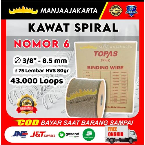 Jual Spiral Kawat Kalender Roll Ukuran 3/8 No 6 Jilid Spiral Kalender ...