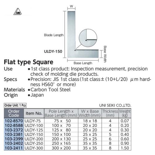 Jual Precision Flat Square With Base (JIS class1) 100x70mm UNI ULDY-100 - Kab. Bekasi - Adara ...