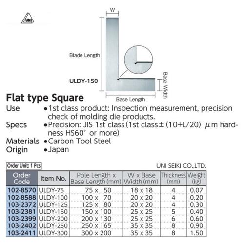 Jual Precision Flat Square With Base (JIS class1) 200x130mm UNI ULDY ...