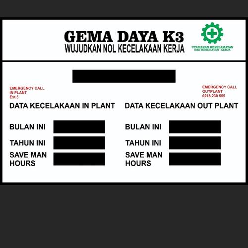 Jual Papan HSE Digital 155X105 - Papan info K3 Safety Board - EHS ...