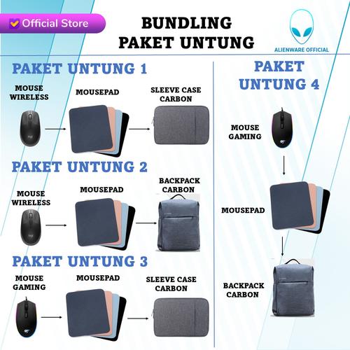 Jual BUNDLING KELENGKAPAN ACCESORIS LAPTOP PAKET UNTUNG TERMURAH ...