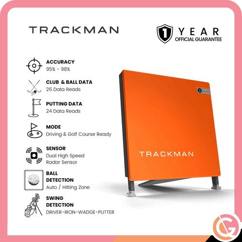 Jual Trackman 4 Launch Monitor - Indoor - Kab. Tangerang - Golf Gear ...