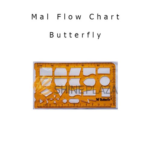 Jual Mal Flow Chart - Penggaris Flow Chart Butterfly BT-966-771-N ...
