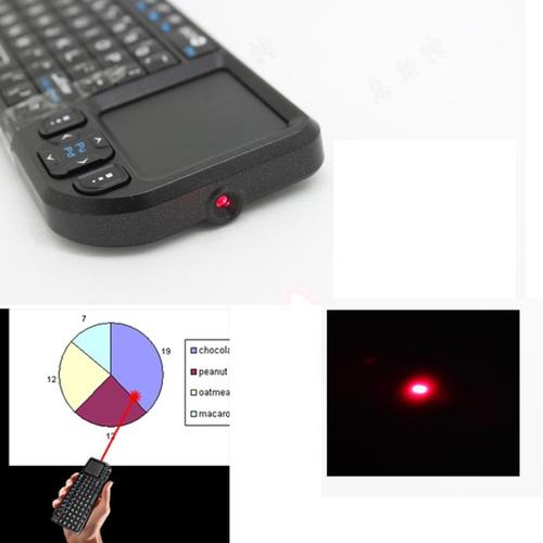 Jual Ultra Mini Wireless Keyboard Mouse Presenter Combo + Touchpad ...