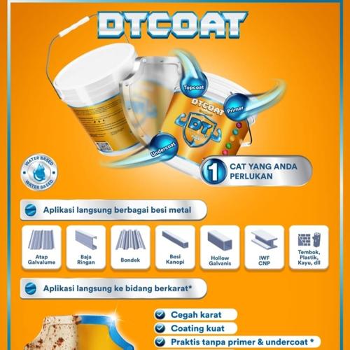 Jual Cat Galvanis Galvalum Baja Ringan dan Besi Berkarat - Kota ...