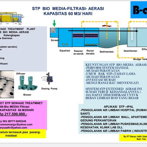Jual STP bio Media Filtrasi kap 60 mpd M3/hari STP hospital puskesmas ...