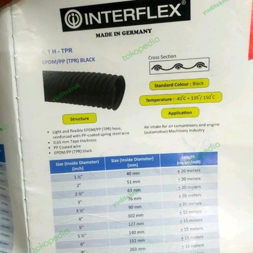 Jual Selang flexible interflex tahan panas 4" germany - Jakarta Barat - cahaya sakti teknik ...