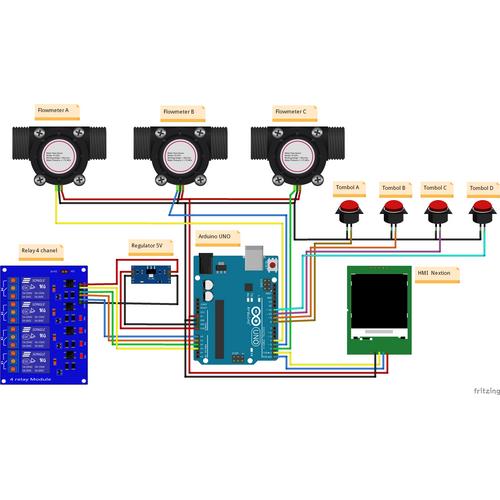 Jual Alat Custom Monitoring Sensor & Datalogger ESP32 Arduino Project IoT - Kab. Tangerang ...
