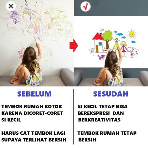 Jual 60 cm x 2 Meter Papan Tulis Tempel Sticker Whiteboard Blackboard ...