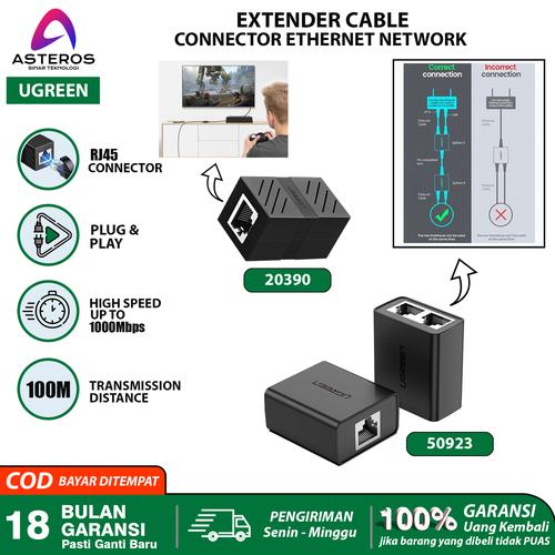 Jual Barel RJ45 Connector Sambungan Kabel LAN UTP Cat 5e Cat 6 UGREEN ...