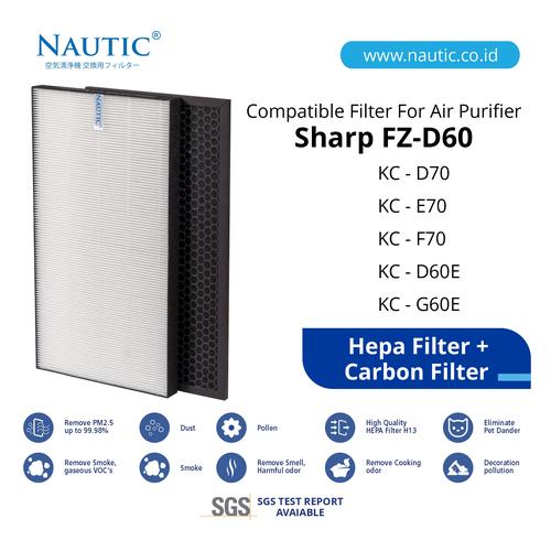 Promo Hepa Filter sharp FZ-D60HFE untuk KC-D60 / KC-G60 / KC-D70 / KC-E70 - Layer Anti Debu ...