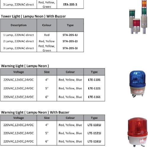 Jual Warning light Lampu Neon LTE-1101J. 220VAC, 12VDC, 24VDC. FORT ...