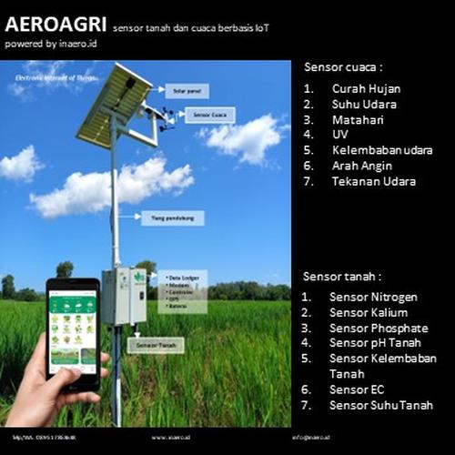 Jual Aeroagri Sensor Tanah dan Cuaca dengan teknologi Internet of ...