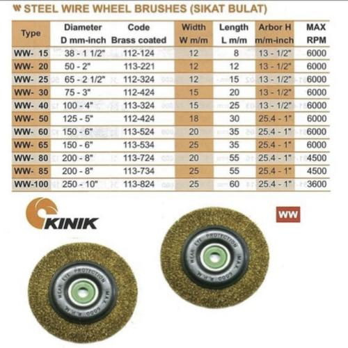 Jual Steel Wire Brushes Sikat Bulat 2 1/2inch 65mm Kinik WW25 - Jakarta ...