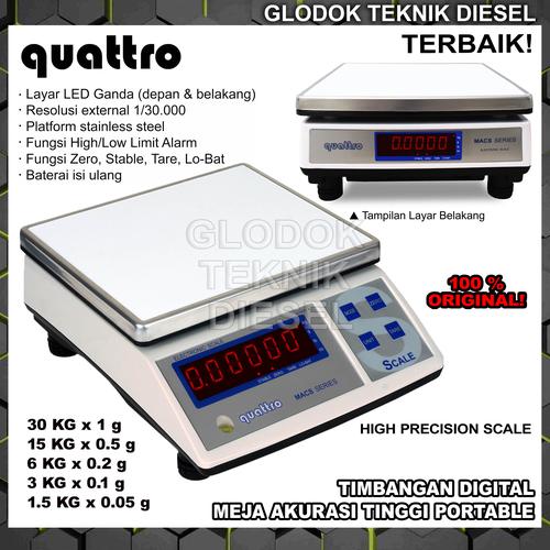 Jual Quattro MACS-W Series Timbangan Digital Meja Akurasi Tinggi ...