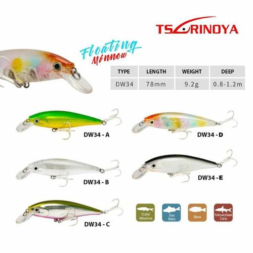 Jual LURE CASTING TSURINOYA DW34 - A - Kota Surabaya - DD Pancing ...