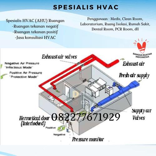 Jual HVAC Room Tekanan Negatif Positif Clean Room Tata Udara Medis Lab ...