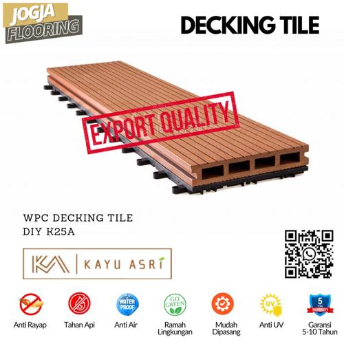 Jual DECKING TILE Lantai kayu Komposit Lantai Kayu Tepi Kolam Renang ...
