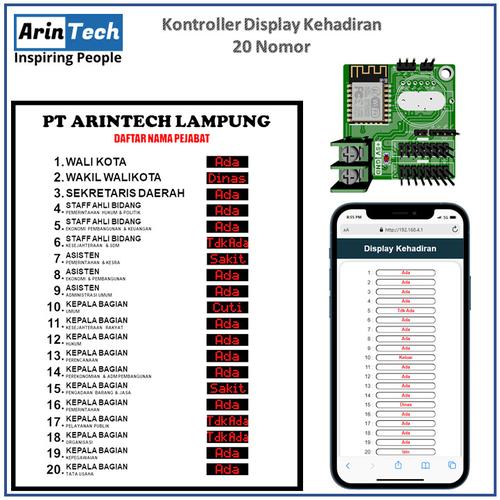 Jual Kontroller Display Kehadiran - Controller Display Absensi - Presensi - Kab. Lampung Tengah ...