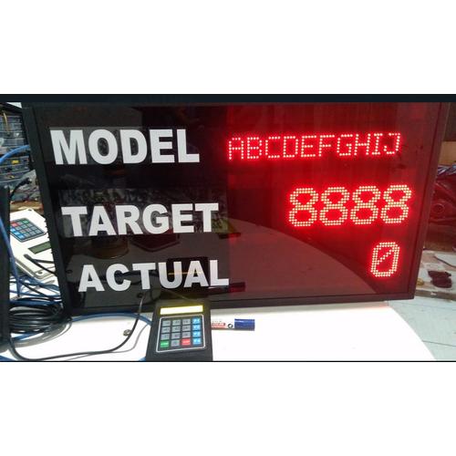 Jual Display Counter Produksi Led Matrik dgn Model Name - Kab. Bekasi ...