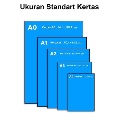 Jual New Cetak Poster Uv Custom Ukuran A2 - Jakarta Selatan - Mewa ...