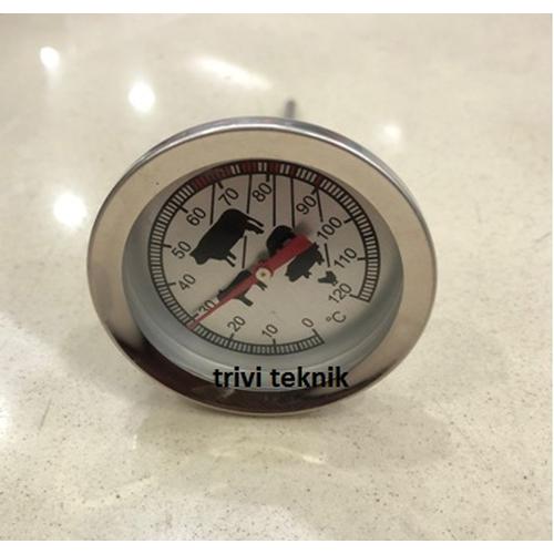 Jual thermometer meat analog stainless,alat ukur suhu kematangan daging ...
