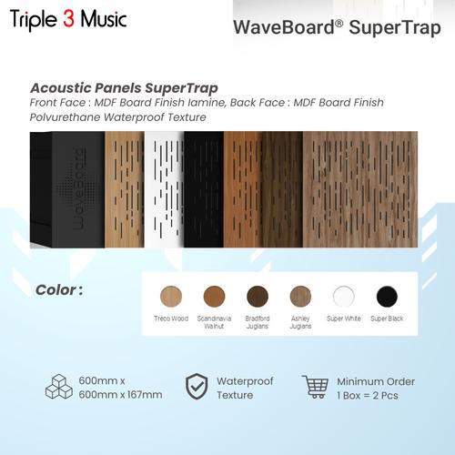 Jual Akustik Panel WaveBoard SuperTrap Peredam ruangan - Bradford ...
