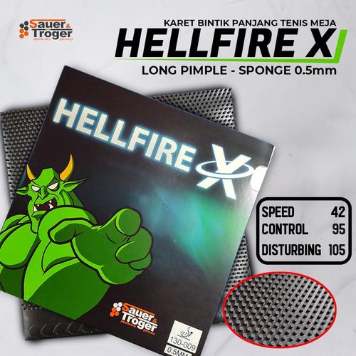 Jual Karet Pingpong Tenis Meja Sauer & Troger Hellfire X Bintik Panjang ...