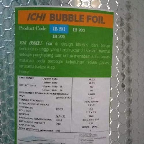 Jual ICHI BUBBLE FOIL INSULATION, Info 0812-5223-6812 - Kota Surabaya - sumbercahayaindosteel ...