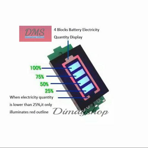 Jual Indikator indicator kapasitas baterai lithium 3S 12.6V Blue light ...