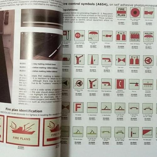 International Impa Book Marine Stores Guide Of 6th Edition