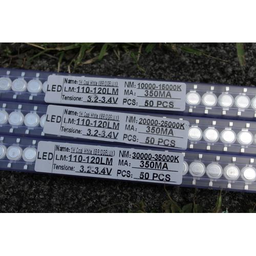 Jual Lampu LED HPL 1 Watt BRIDGELUX - 30000-35000K - Kota Malang ...