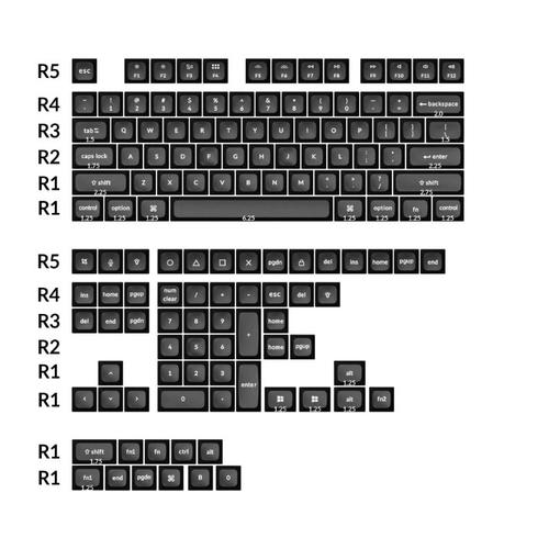Promo Double Shot KSA PBT Keycap Full Keycap Set - Jakarta Barat ...
